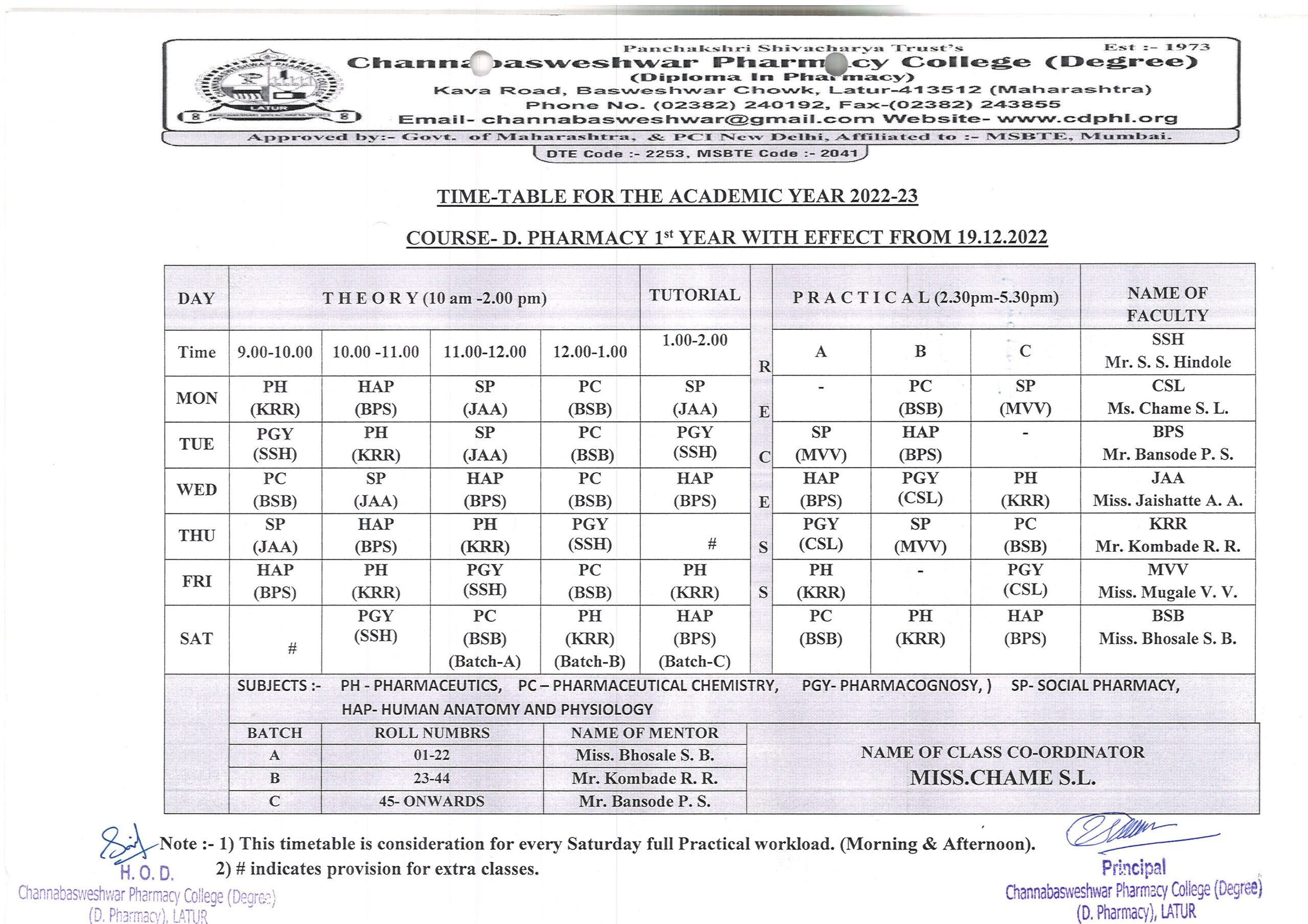 Timetable - Channabasweshwar Pharmacy College (Degree), Latur